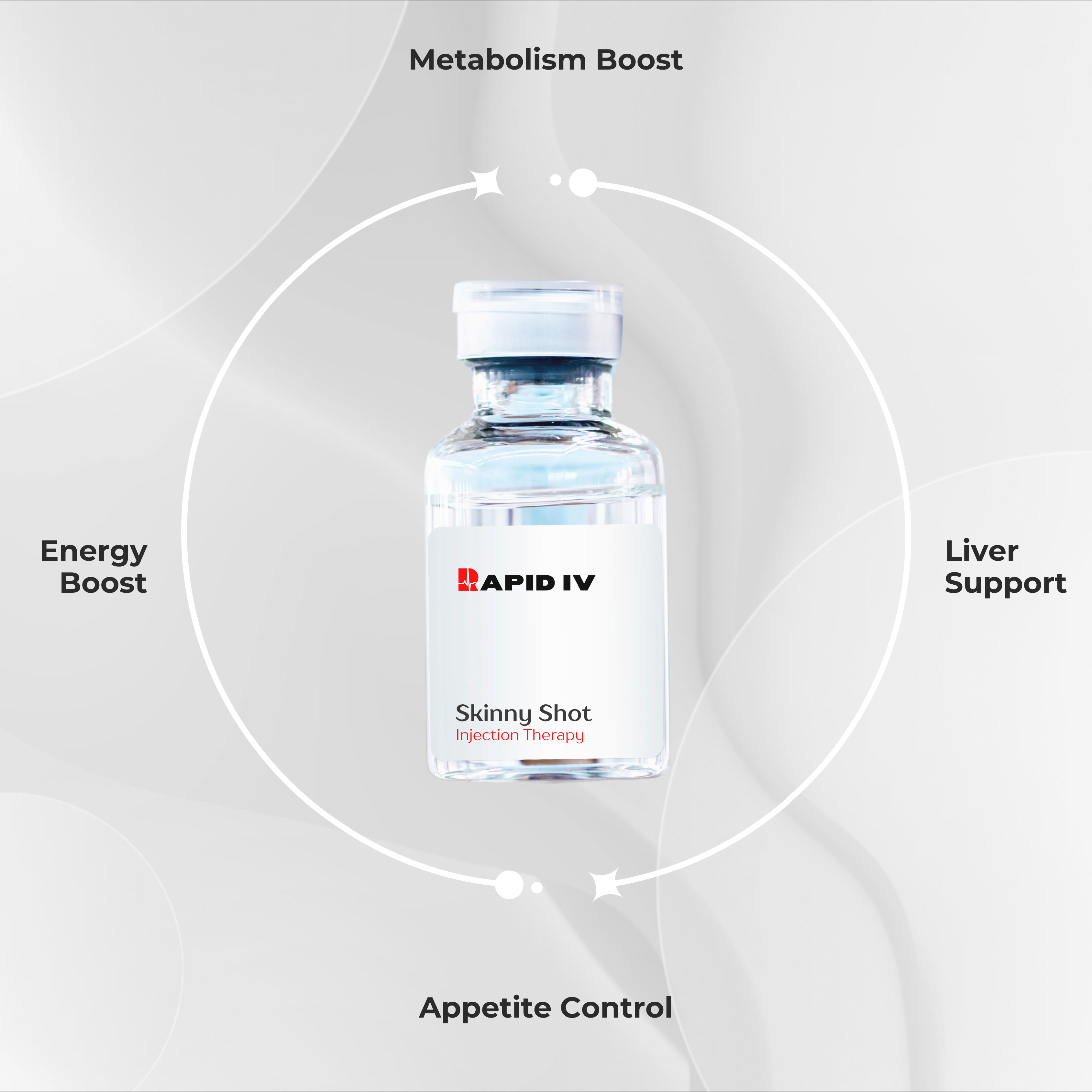 Skinny Shot – Rapid IV