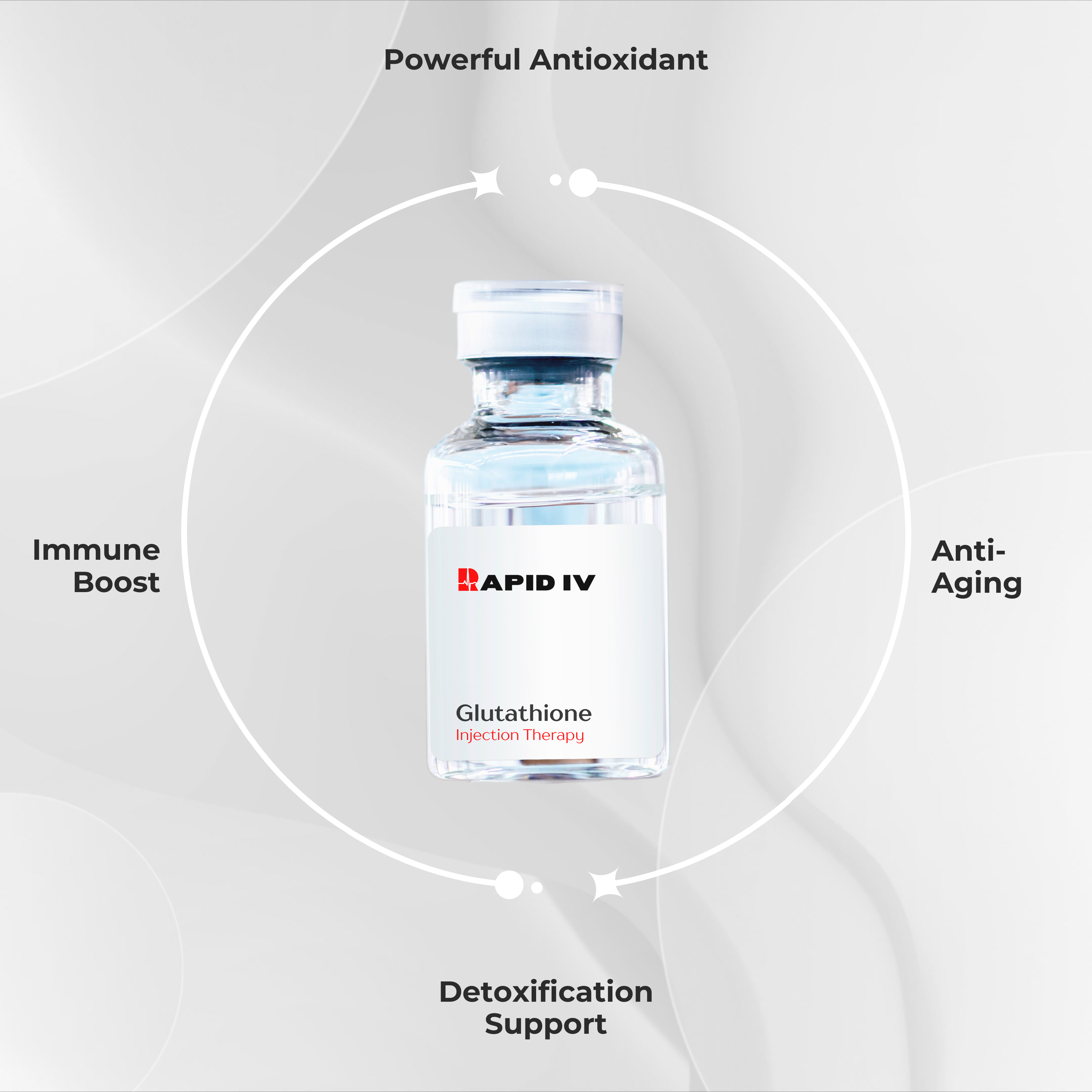 Glutathione – Rapid IV